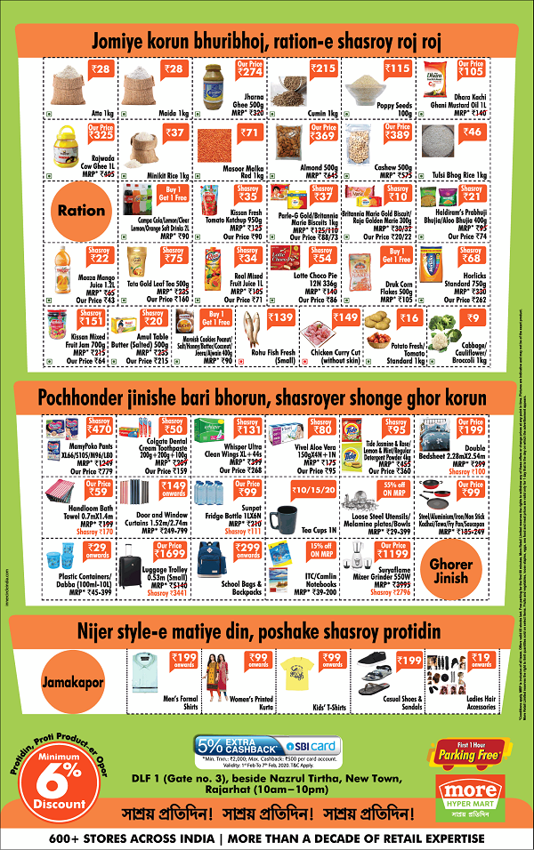 More Megastore Delhi Offers Stores Numbers Groceries Sales 2020