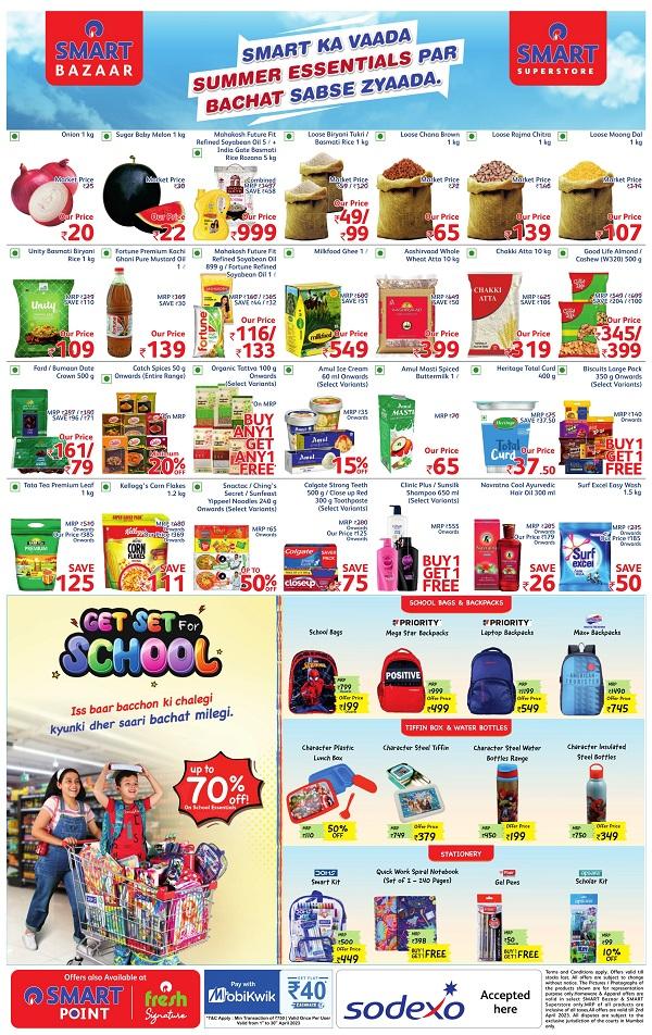 Reliance Smart Chandigarh Sale Grocery Stores Offers Discounts Numbers