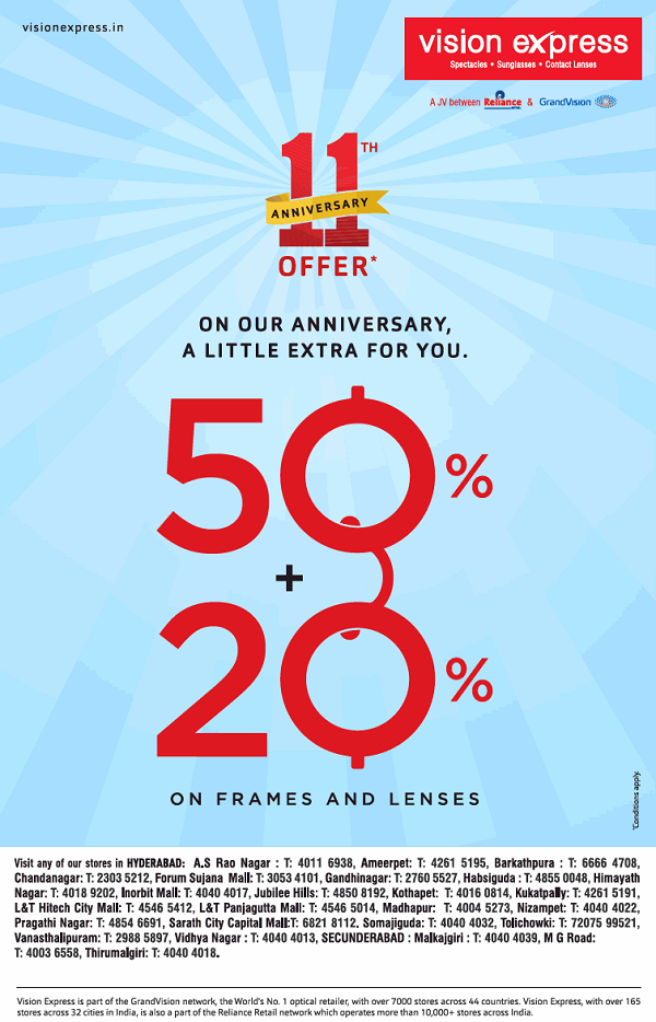 Vision Express Hyderabad Store Shops Offers Spectacles Glasses 2020